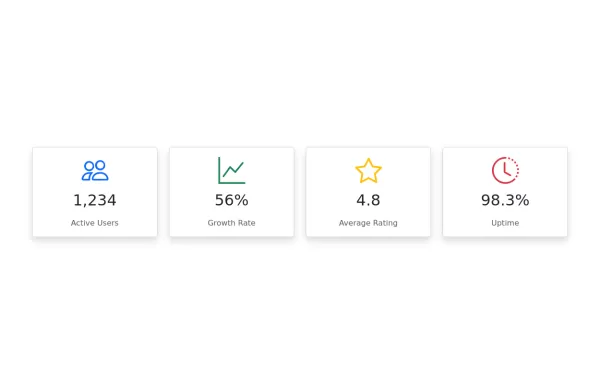 Interactive Data Visualization Dashboard Bootstrap 5 Example