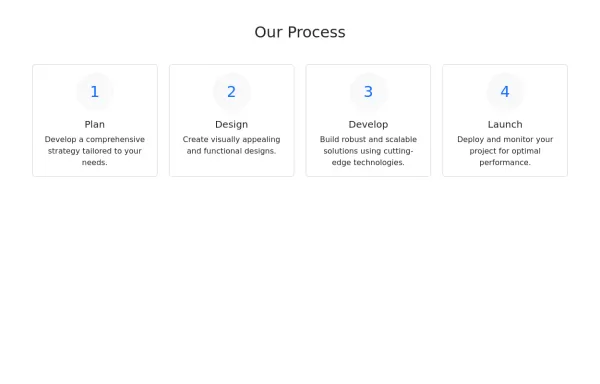 Password Reset Form Bootstrap 4 Example